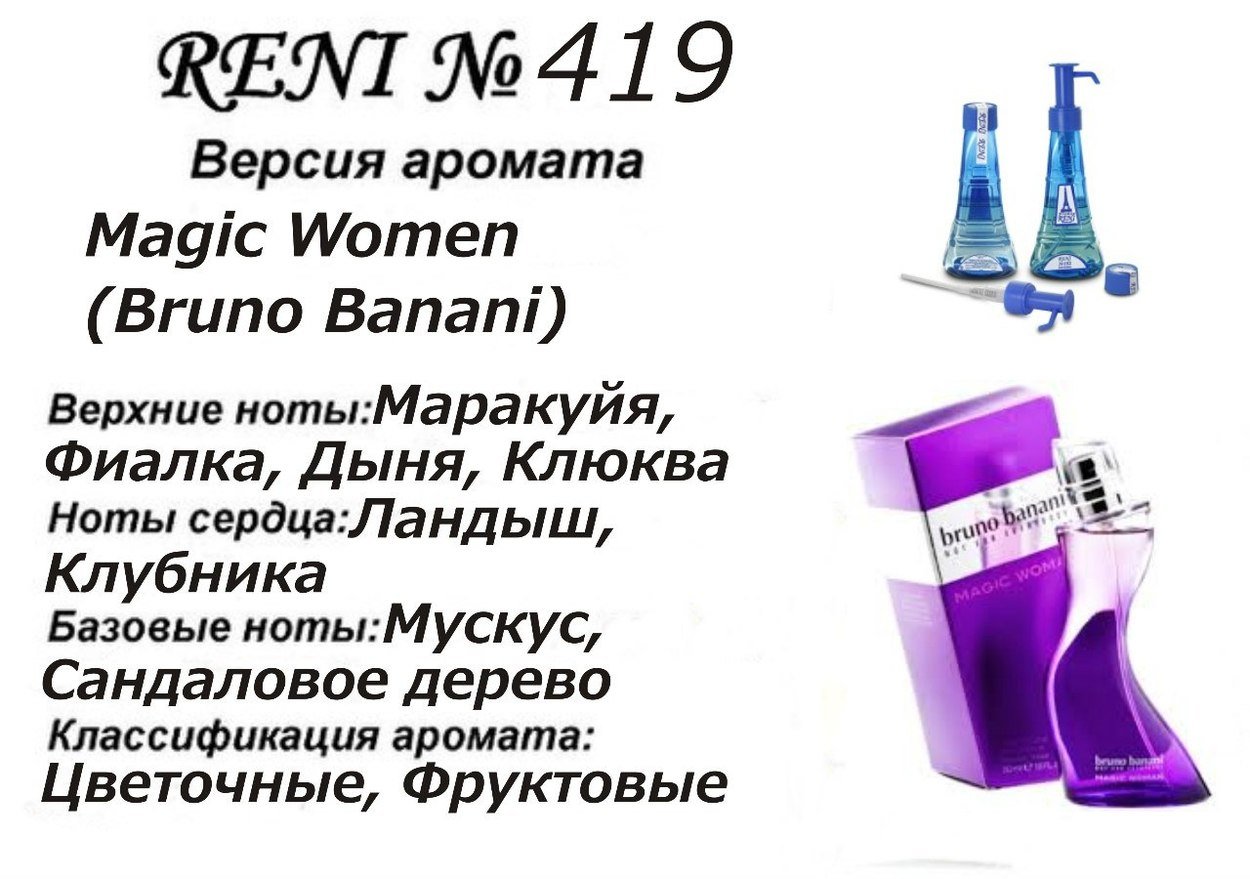 Рени Духи Картинки С Описанием – Telegraph